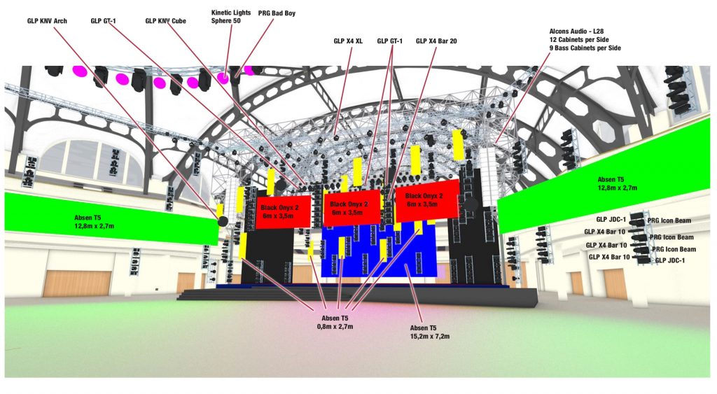 Behind the Scenes des PRG LEA AWARD - EventElevator